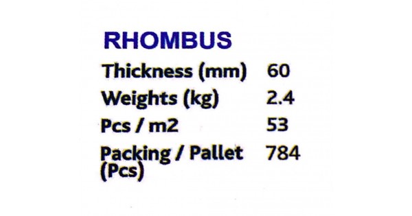 Rhombus | Roofing, Roof Tiles, Precast Concrete & Building Materials ...