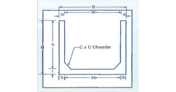 U-Drain / Precast Drain / Culvert Boxes | Building Materials and ...
